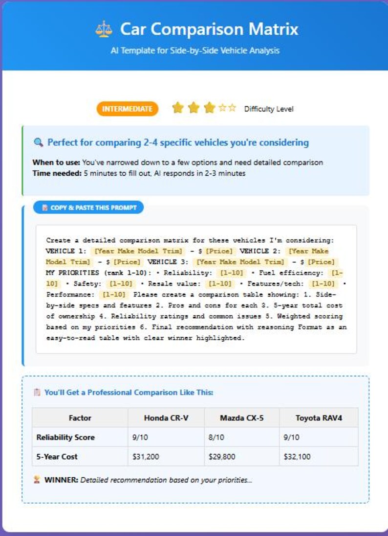 AI Prompt Templates for Beginners. | Chatgpt | GROK | Claude ...