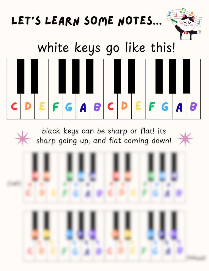 Kids Piano 101 Handbook – Music Therapy, Easy Learning (PDF Pattern) - Etsy