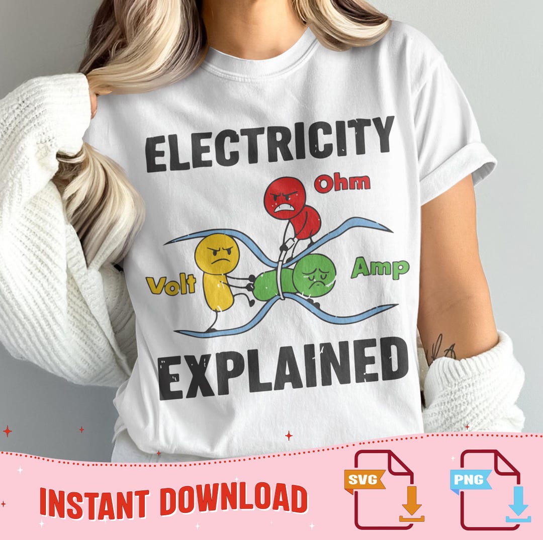 Electricity Explained PNG SVG, Voltage Ampere Resistance Sublimation ...