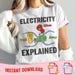 25 Electricity Bundles Svg | Power Transmission Clipart | Voltage Cut ...