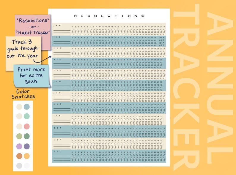 Annual Habit Tracker Printable | Yearly Goals & Resolutions | Minimal ...