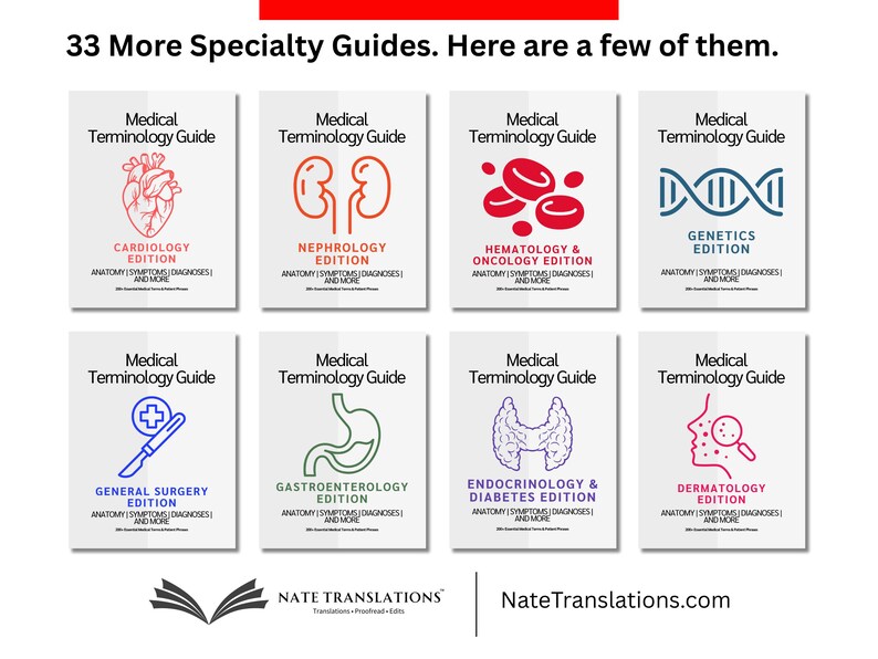 Emergency Medicine Nursing & Medical Study Guide, English–spanish ...