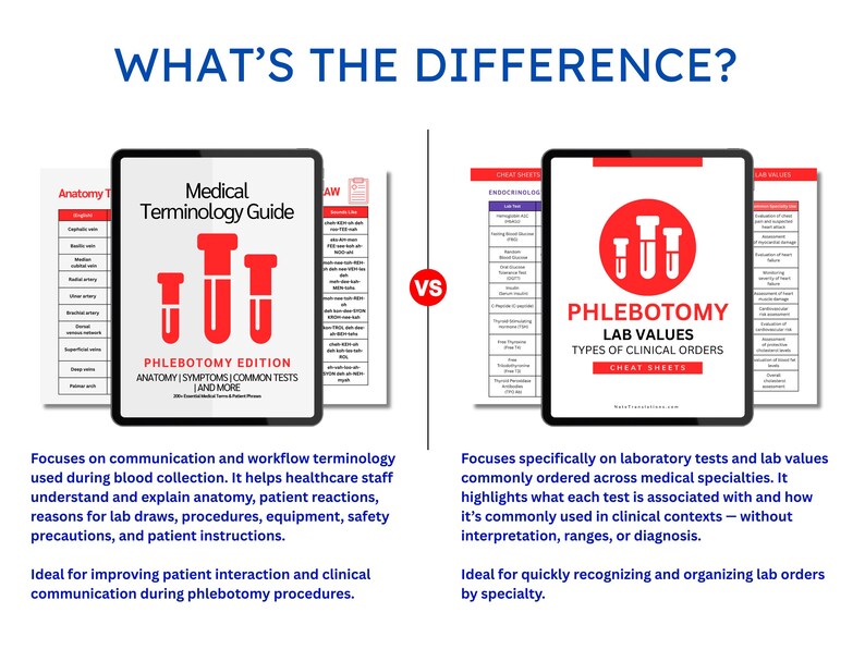 Phlebotomy Nursing Study Cheat Sheets – Clinical Lab Values Reference ...