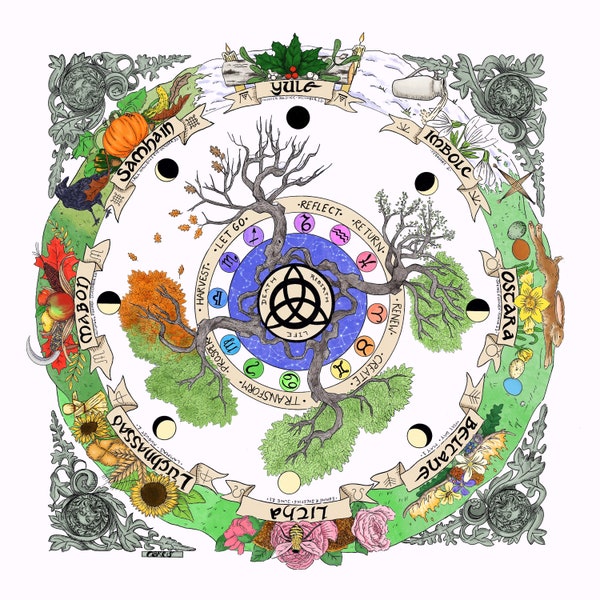 Wheel Year Embroidery - Etsy