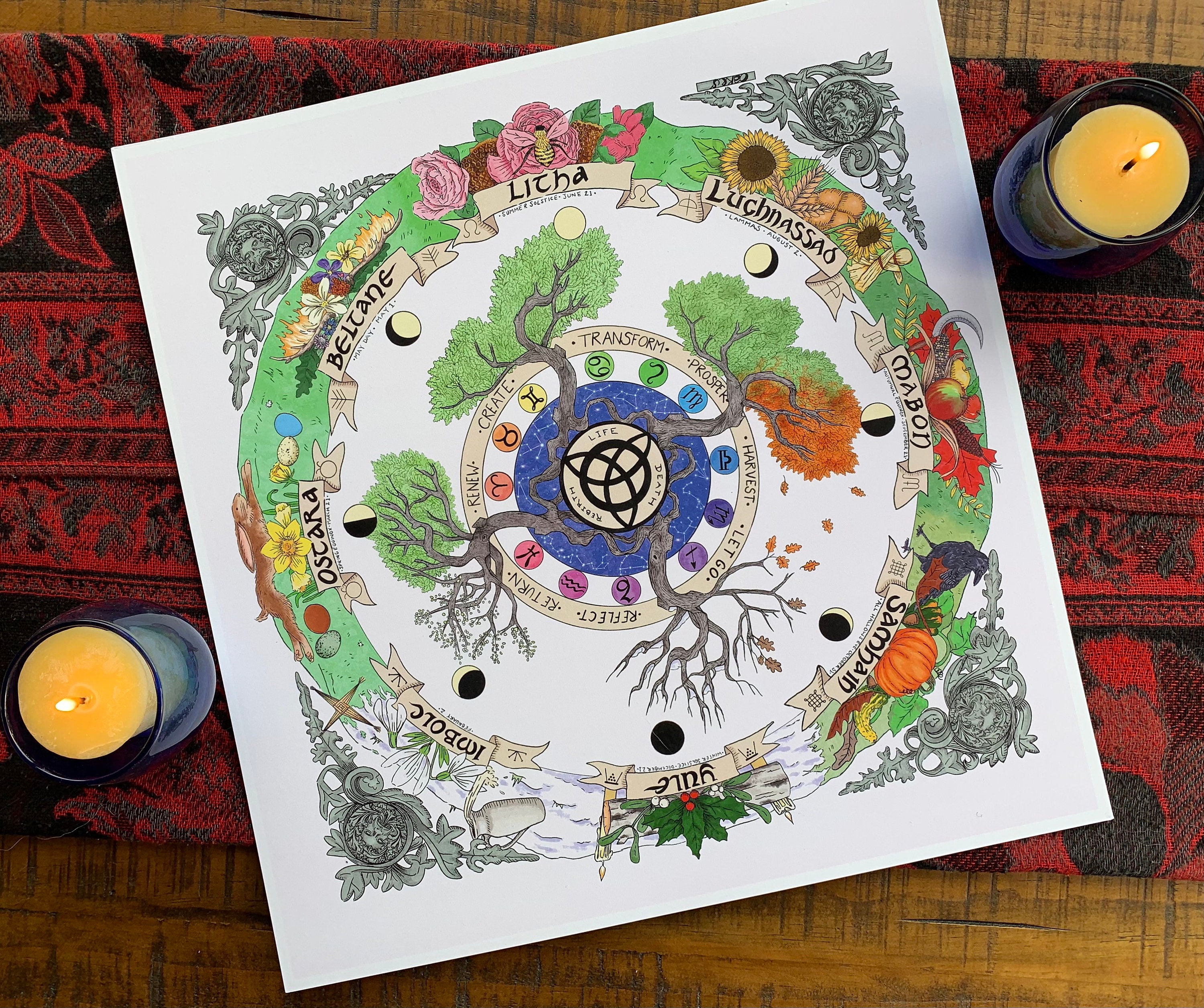 Wheel of the Year/ Calendar/ Lunar Phases/ Sabbats and Seasons - Etsy ...