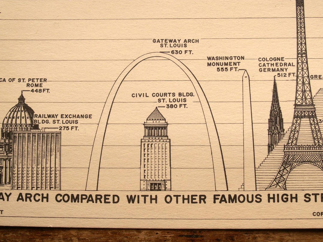 Vintage Souvenir Travel Postcard Saint Louis Arch Compared to Other ...