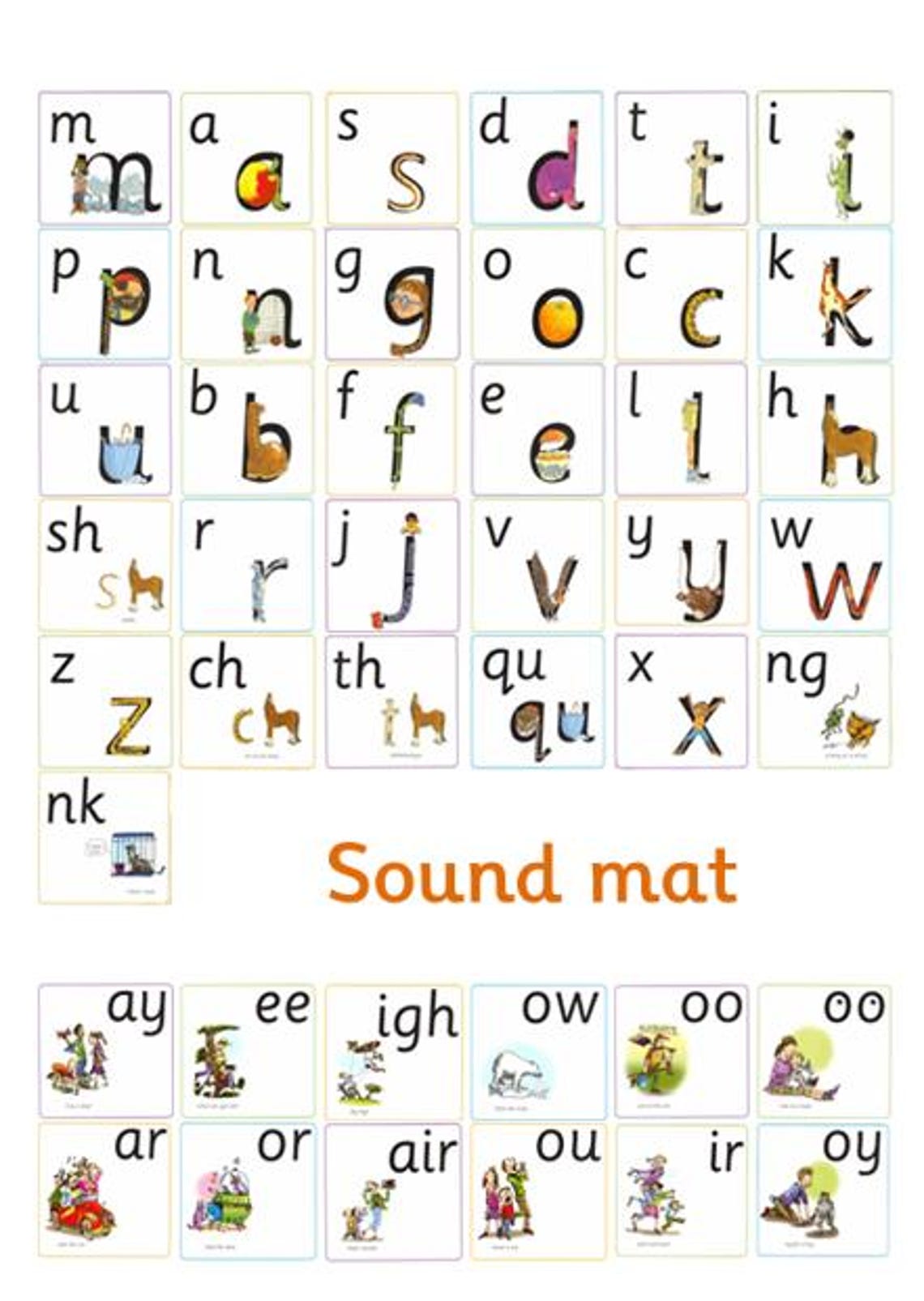 Home Phonics Made Easy (inspired by RWI) - Etsy