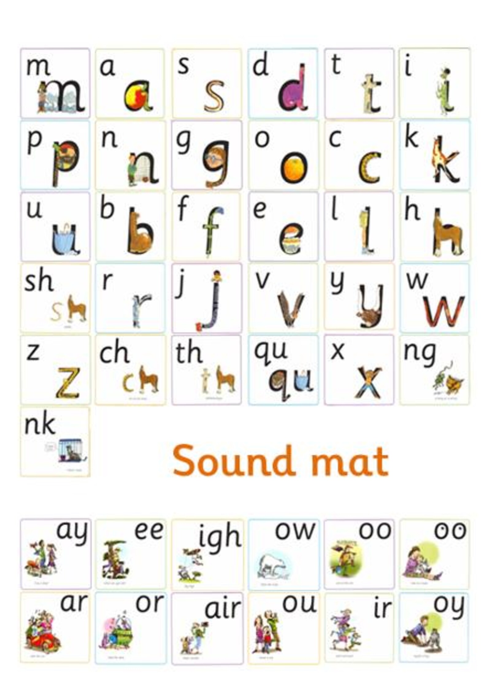 Home Phonics Made Easy (inspired by RWI) - Etsy