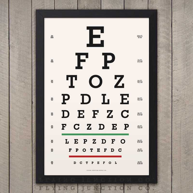 Eye Chart Print - Etsy