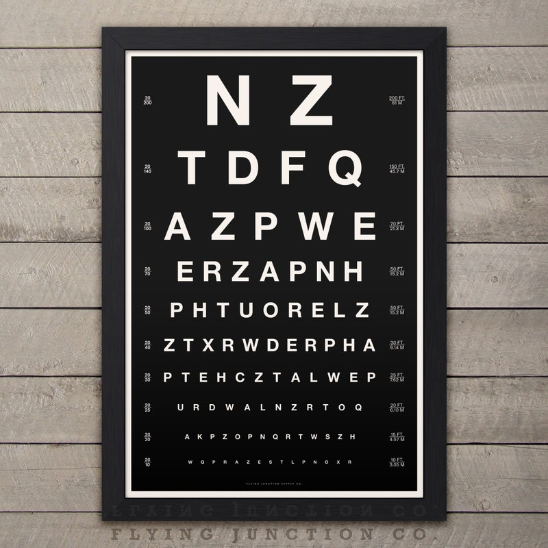 Eyechart Poster - Etsy
