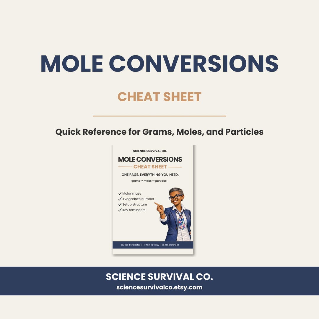 Chemistry Mole Conversions Cheat Sheet, Grams Moles Particles Reference ...