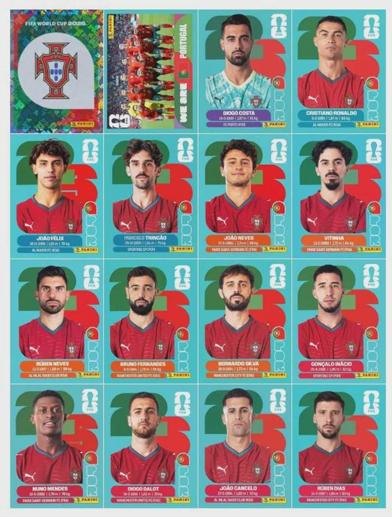 2026 World Cup Stickers in PDF | Instant Download | 48 National Teams ...