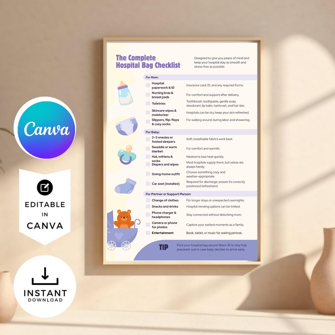 Birth Plan Template Editable and Printable Birth Plan Labor and ...