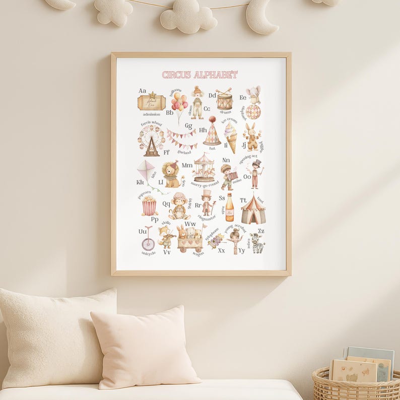 Vintage Circus Alphabet Poster: Vintage Carnival ABC Wall Art (digital ...