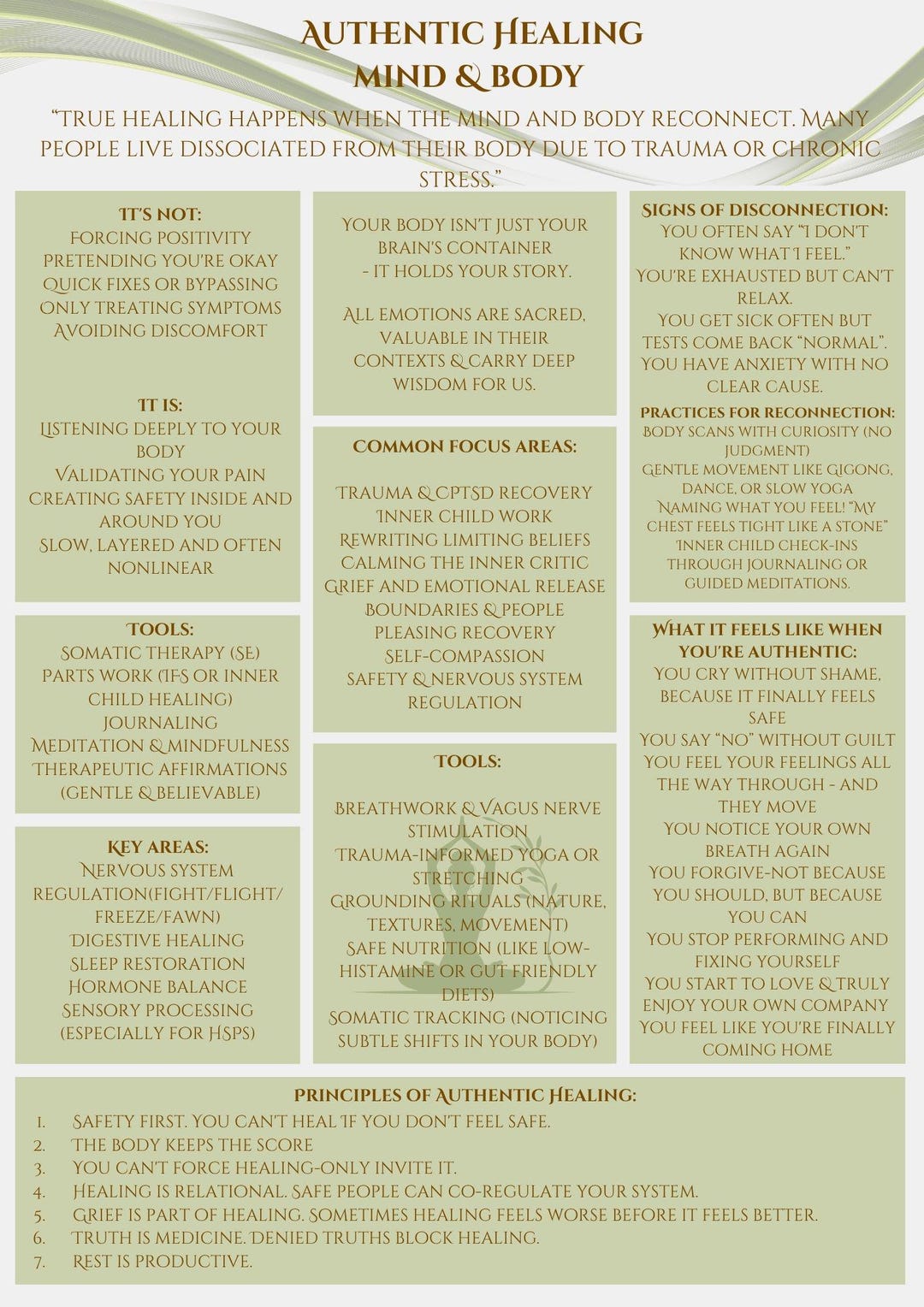Authenticity | Body & Mind | Printable PDF | Holistic Healing | Therapy ...