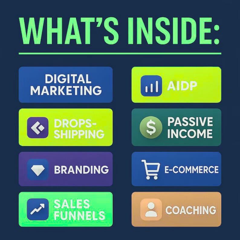 1000+ Viral Business Course Bundle MRR PLR, Reseller Rights - Etsy