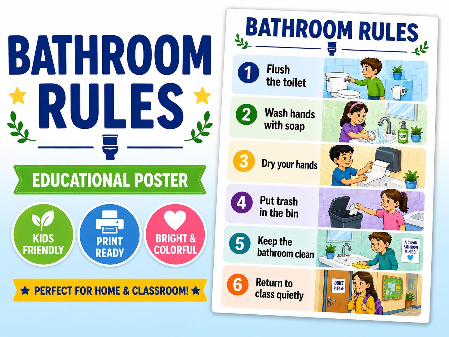 Bathroom Rules Poster for Classroom| Printable School Bathroom Chart ...