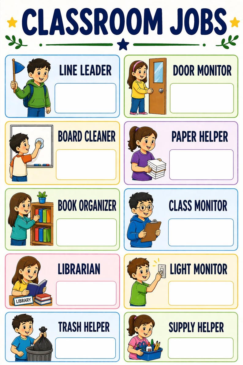 Classroom Jobs Chart Printable| Editable Classroom Helpers Poster ...