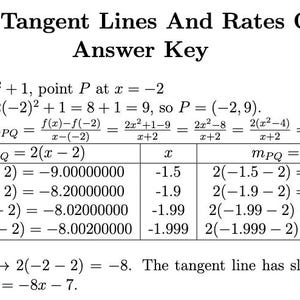 Tangent Lines & Rate of Change - Practice Problems AND Answer Key - Etsy