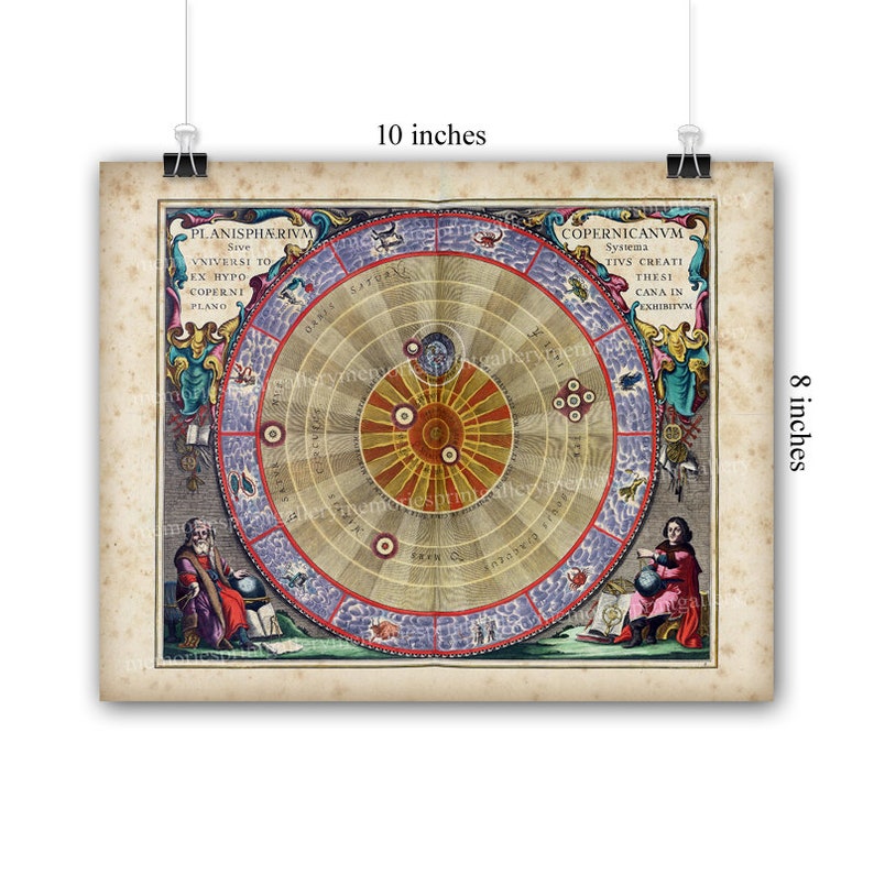 Astronomy Maps, Printable Download Antique Celestial Sky Prints Moon ...