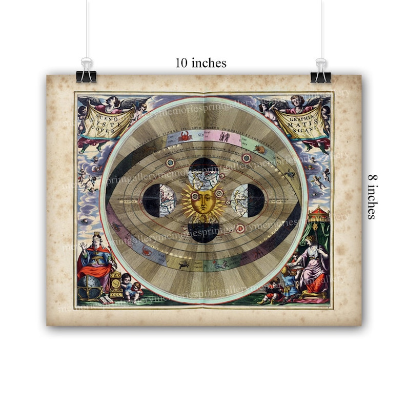 Mapas de astronomía, imprimible Descargar antiguo Celestial Sky Prints ...