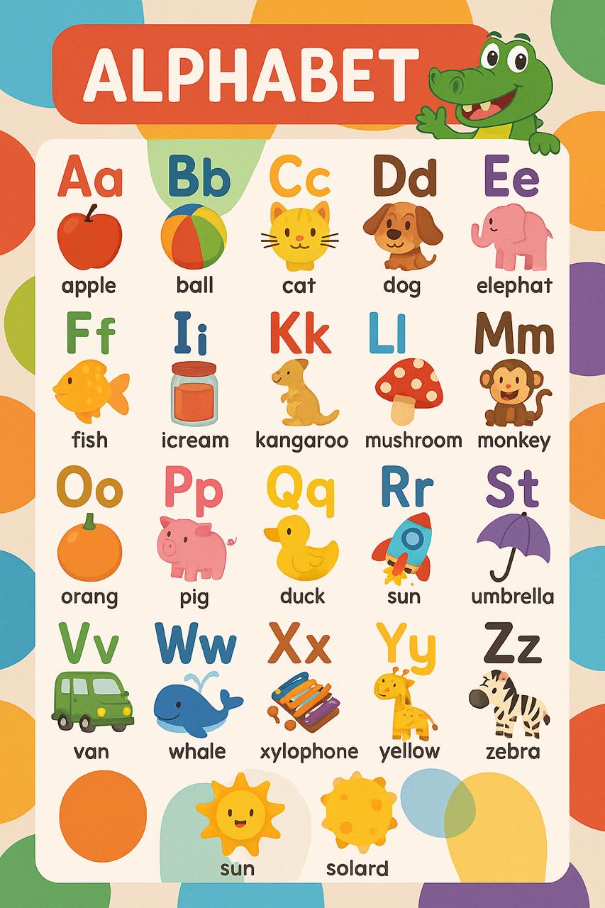 Colorful Educational Alphabet Poster - A3 - Printable - Etsy