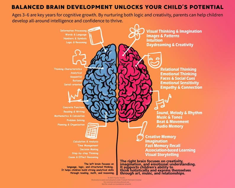 ADHD Focus Worksheets for Kids | Logic Funny Puzzles | Right Brain ...
