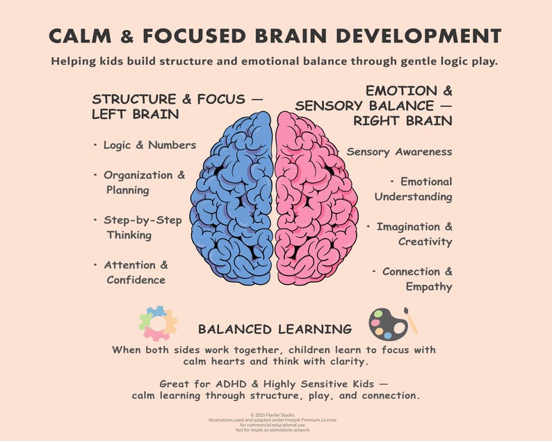 ADHD Focus Worksheets for Kids | Logic Funny Puzzles | Left Brain Games ...