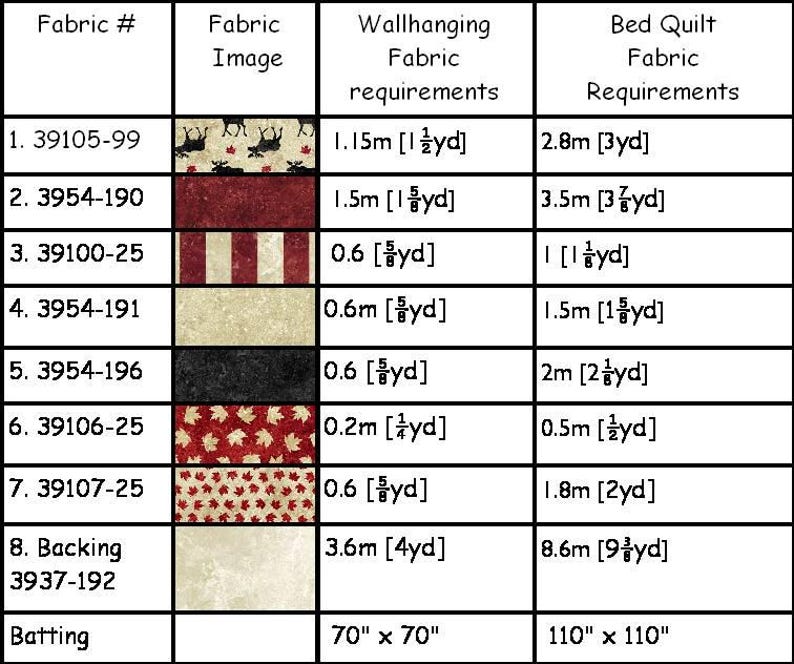 Maple Reel Quilt Pattern: King Size Bed Quilt & Wall Hanging - Etsy