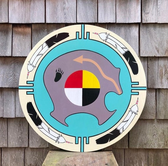 Lakota Color Symbolism