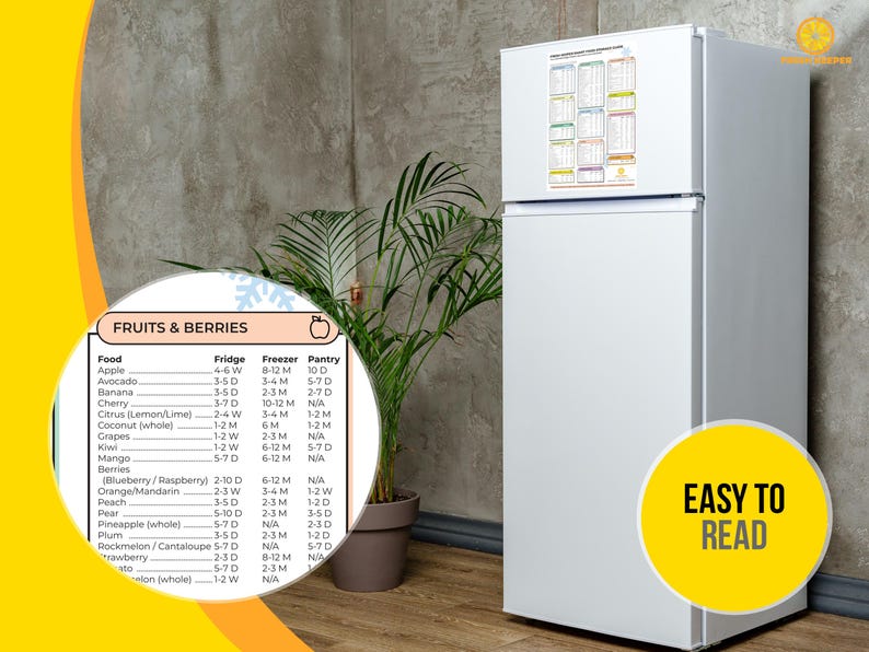 Smart Food Storage Guide: Fridge, Freezer, Pantry (digital Download) - Etsy