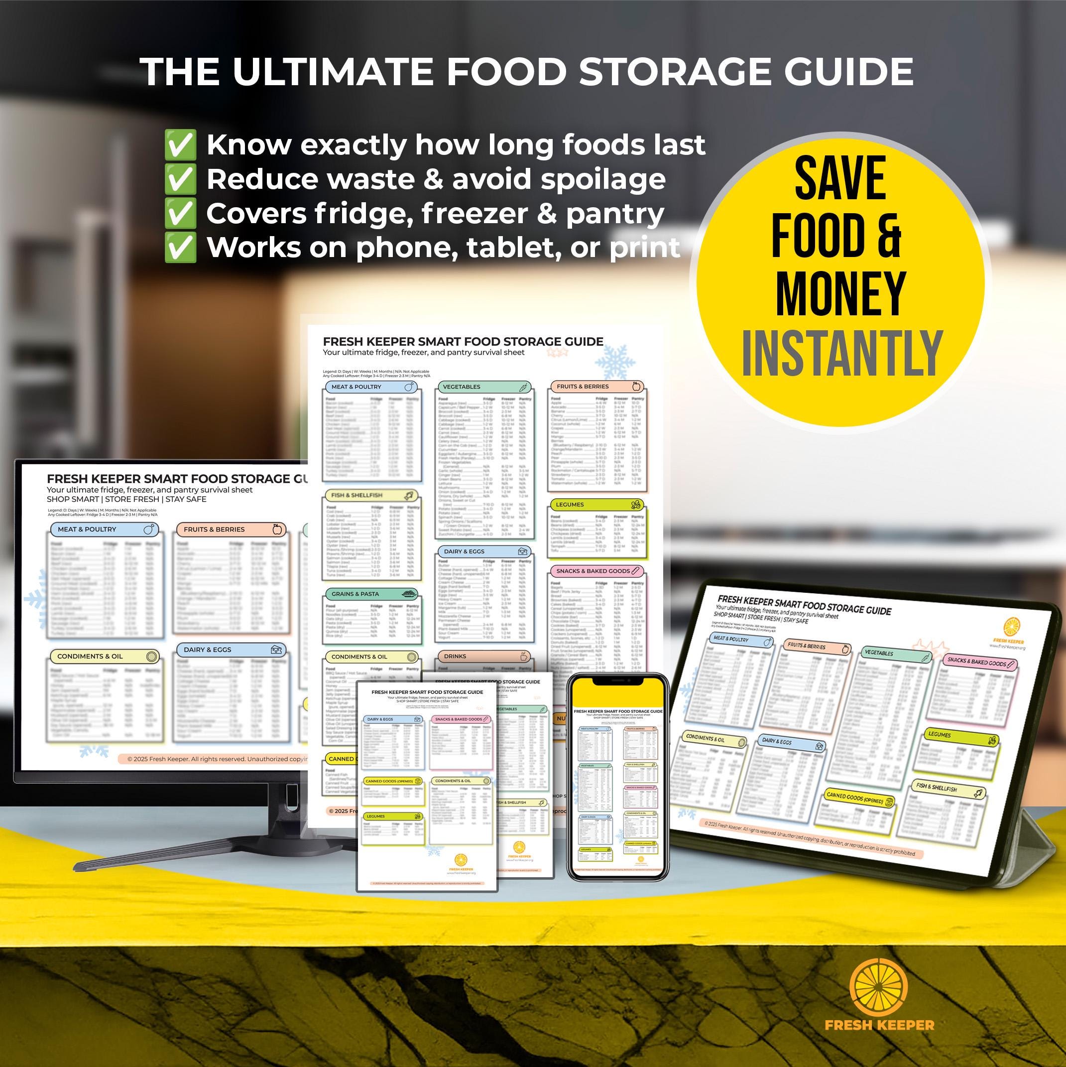 Smart Food Storage Guide: Fridge, Freezer, Pantry (digital Download) - Etsy