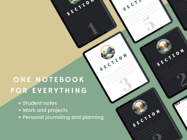 Digital Notebook | Hyperlinked PDF for Goodnotes, Notability - Etsy