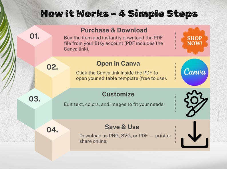 Editable Concert Ticket Template, DIY Event Ticket, Surprise Gift ...