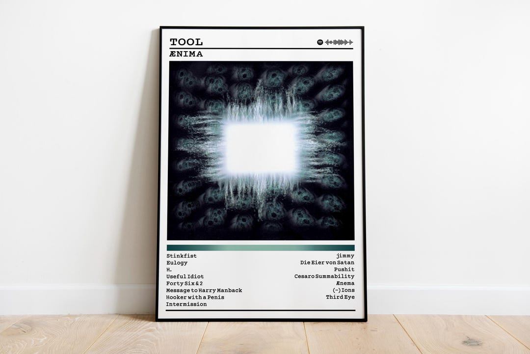 Tool Aenima Album Poster: Music Room Wall Art - Etsy