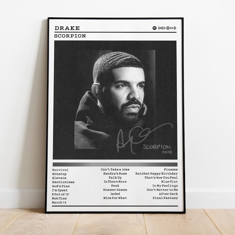 Drake's Album Poster - Etsy