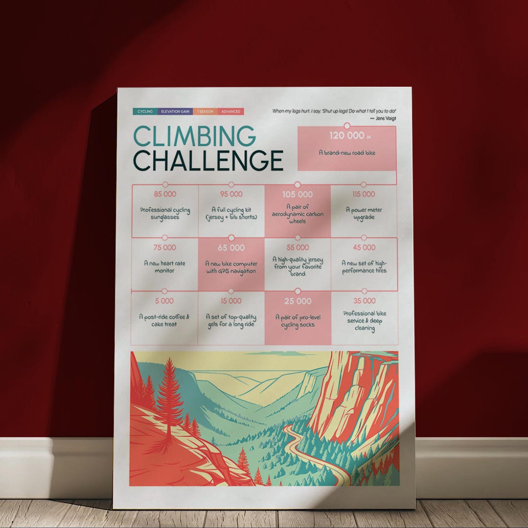 Cycling Climbing Challenge Tracker | Elevation Gain Goal Chart ...