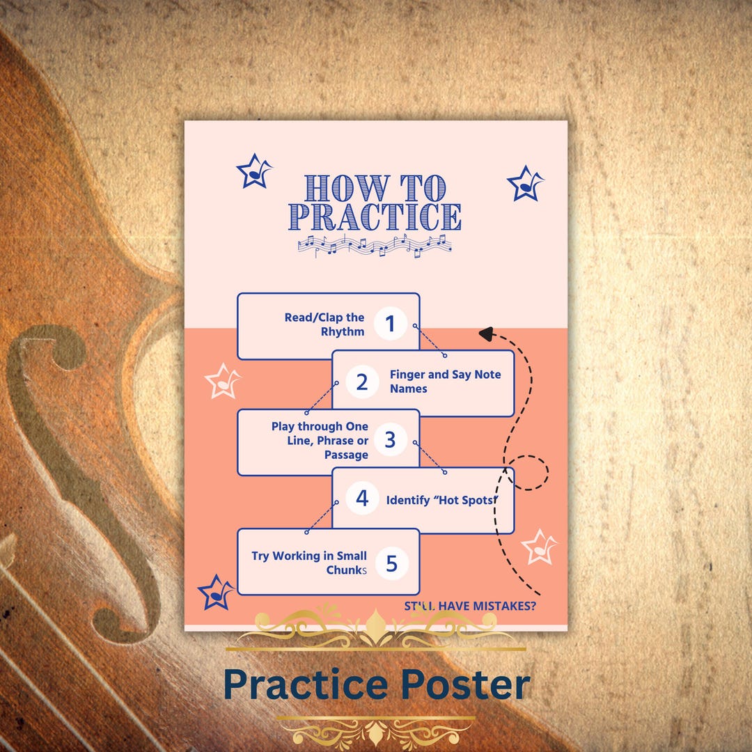 How to Practice | Music Classroom Poster | 18x24 JPG | Instant Download ...