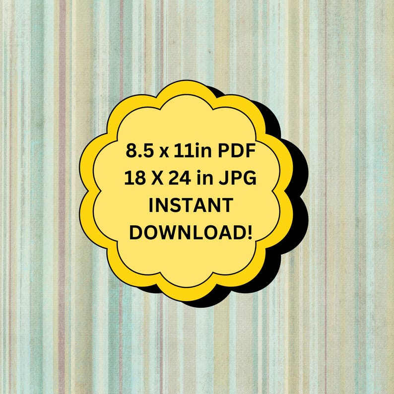 Vision Board | New Year Goal Setting Template | Poster Bundle Printable ...