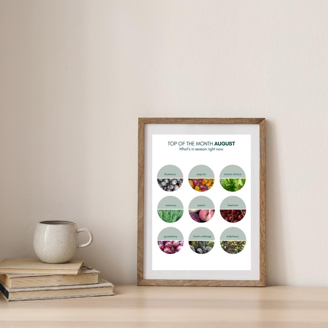 AUGUST Seasonal Calendar as PDF, Seasonal Foods in Summer | Food Guide ...