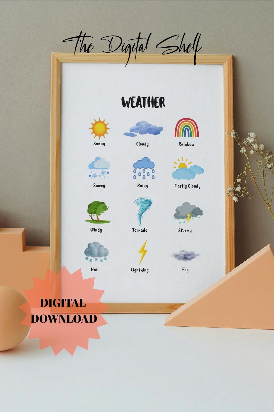 Weather Poster – Weather Chart – Kids Room Wall Art – 4 Sizes – Nursery ...