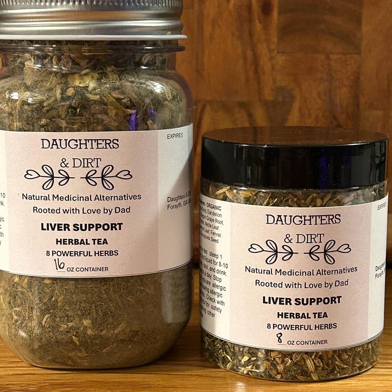 Nettle Tea for Liver - Etsy