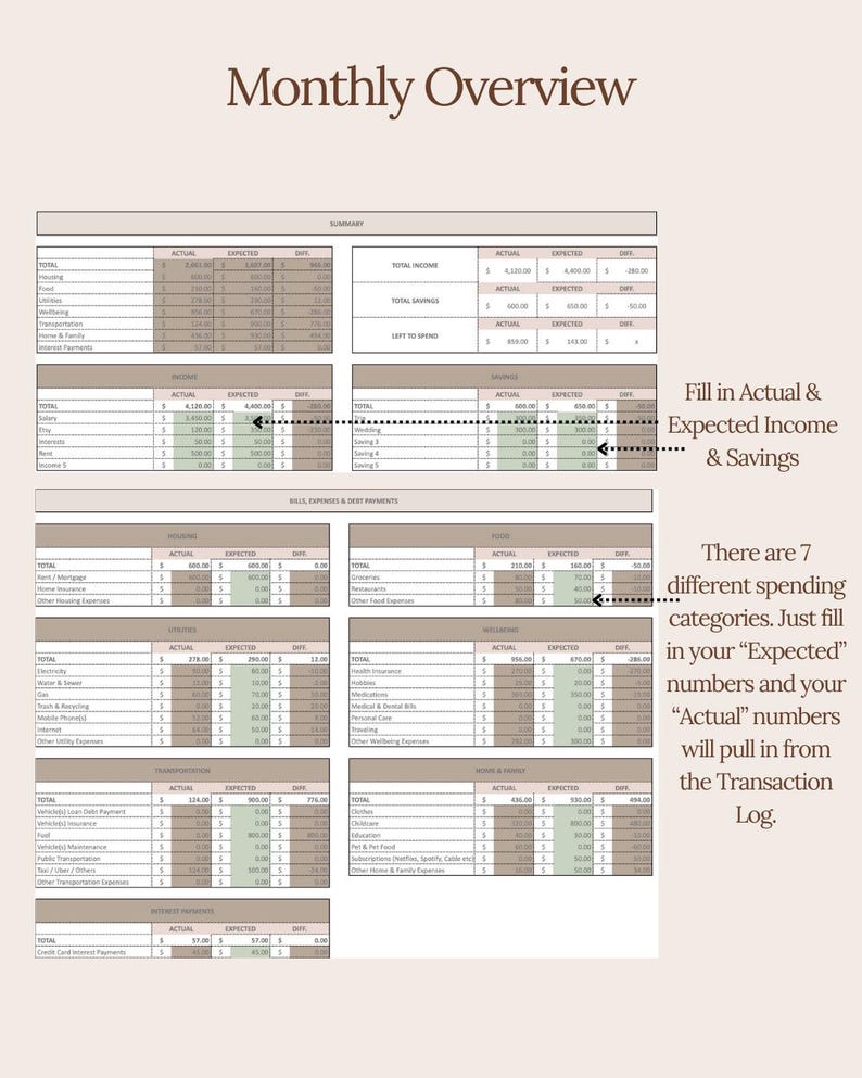 Monthly Budget Spreadsheet: Excel & Google Sheets (digital Download) - Etsy