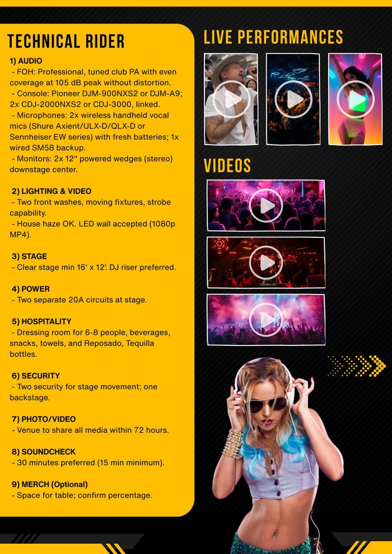 Editable DJ Musician EPK Template: Canva Electronic Press Kit (4 Page ...