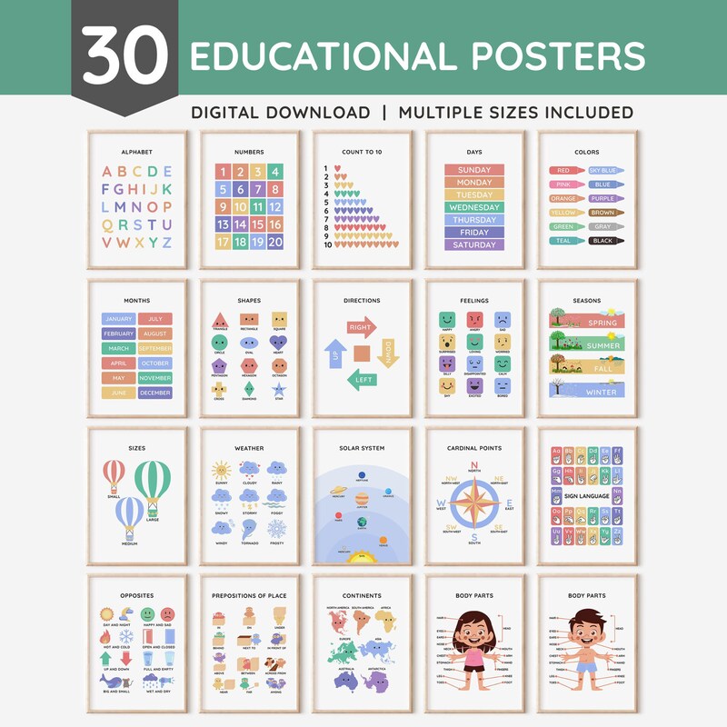 Educational Wall Art - Etsy