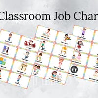 Editable Classroom Rules Poster - Etsy UK