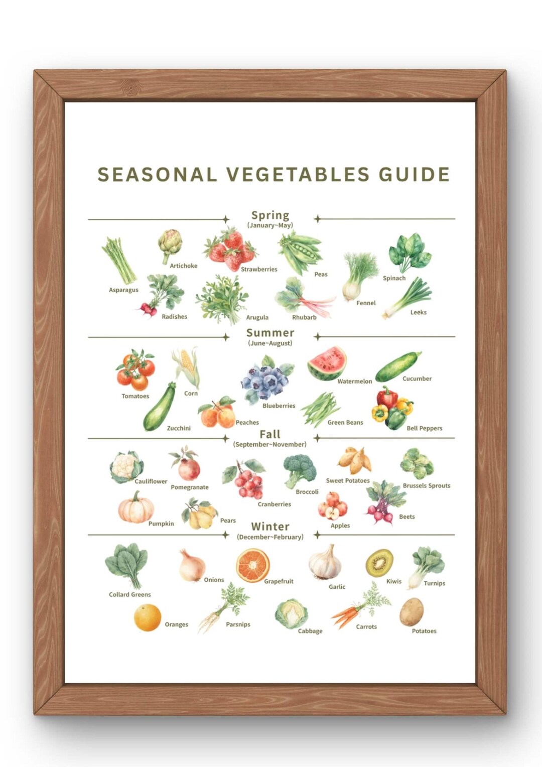 Seasonal Vegetables Guide Poster, Watercolor Botanical Print, 4 Seasons ...