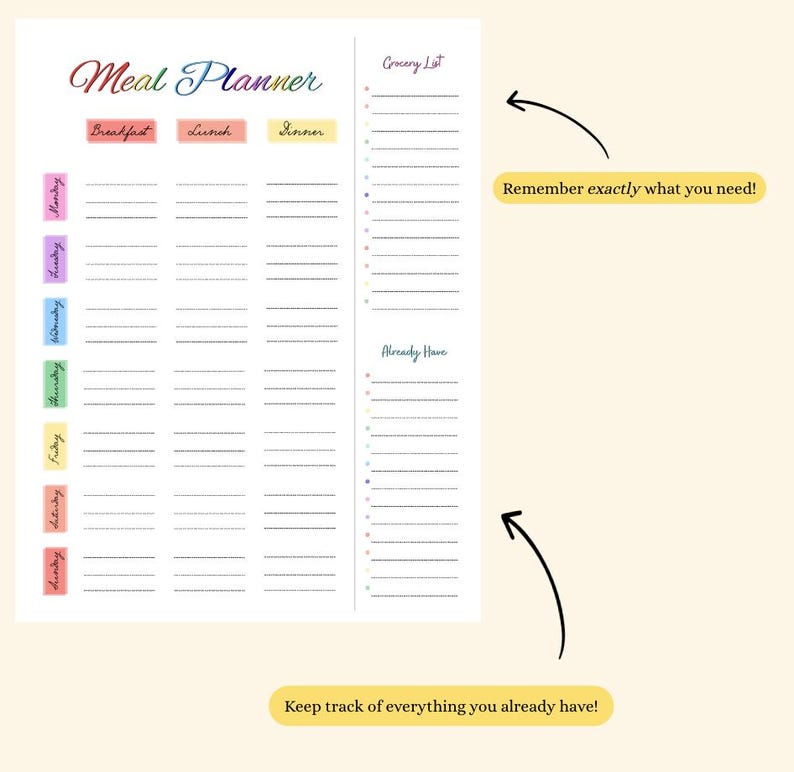 Complete Weekly Meal Planner and Grocery List, Keep Track of ALL Your ...