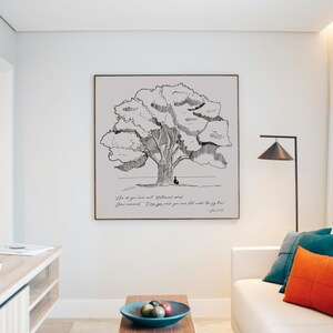 Nathanael Under the Fig Tree, John 1:48, Digital Print, Bible Wall Art ...