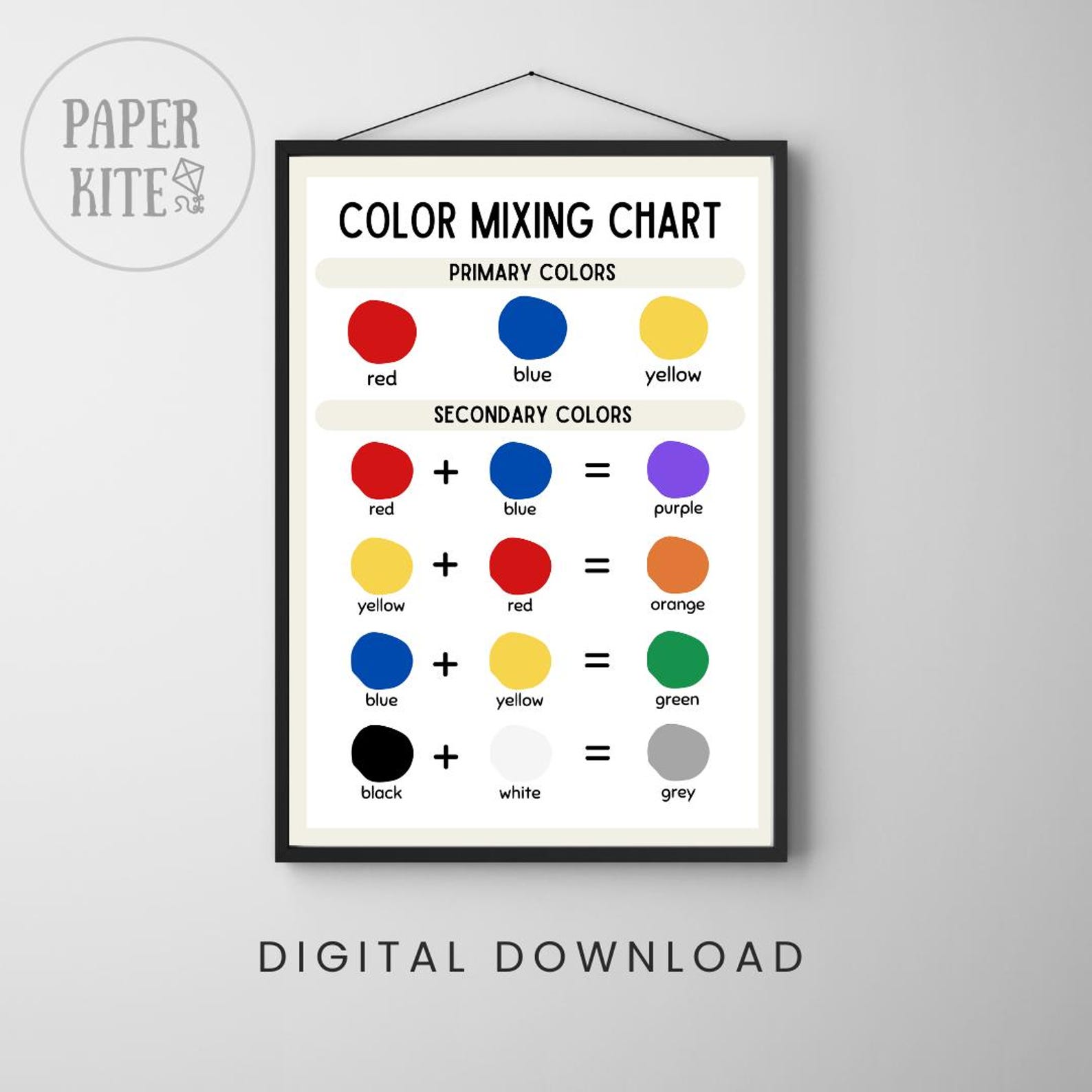 Color Mixing Chart Poster | Primary & Secondary Colors | Art Room ...